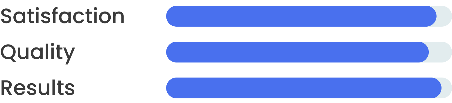 BlueEase Optics